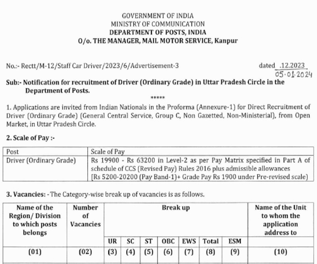 India Post Recruitment 2024: डाक विभाग उत्तर प्रदेश सर्किल में 10वीं ...