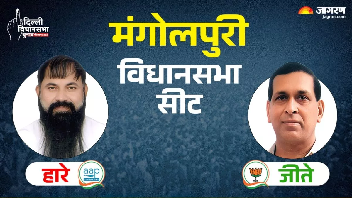 Mangolpuri Vidhan Sabha Chunav Result : चौथी बार अपना किला नहीं बचा पाए AAP, मंगोलपुरी में BJP ...