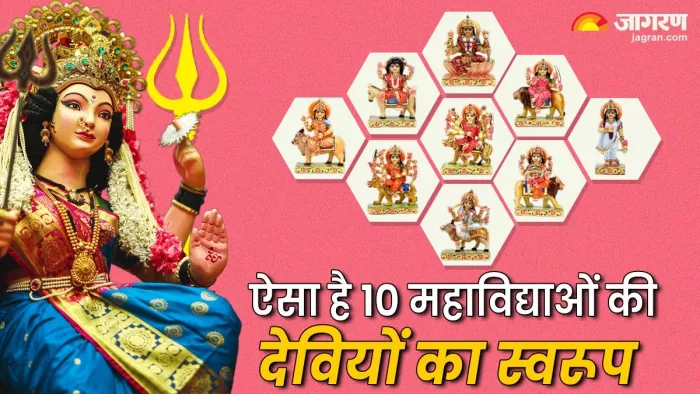 10 Mahavidyas: कौन हैं मां दुर्गा की 10 महाविद्याएं? जानें इनसे जुड़ा ...