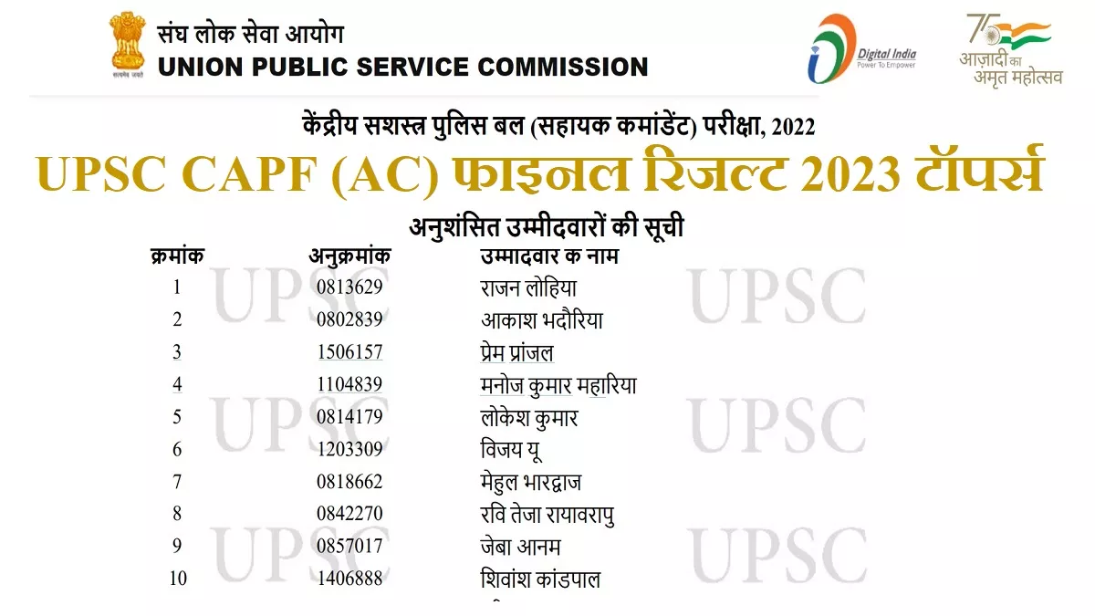 UPSC CAPF 2022: सीएपीएफ सहायक कमांडेंट परीक्षा Final Result घोषित, राजन ...