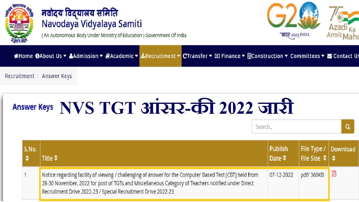 NVS Answer Key 2022: नवोदय विद्यालय TGT व अन्य शिक्षक परीक्षा के आंसर ...