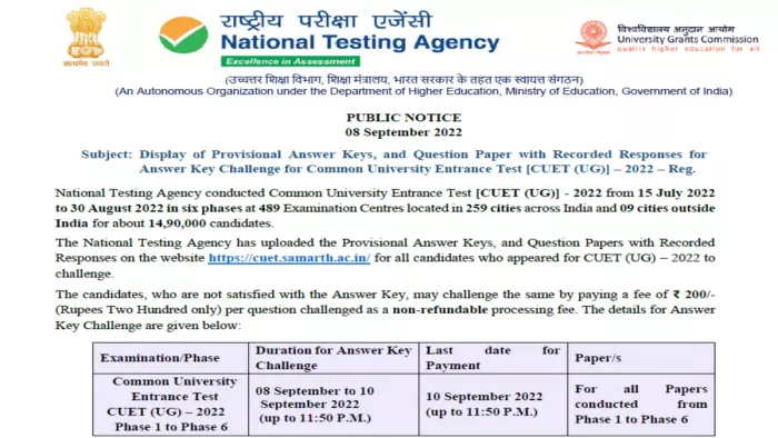CUET UG Answer Key: सीयूईटी यूजी के सभी 6 चरणों के आंसर-की NTA ने जारी ...