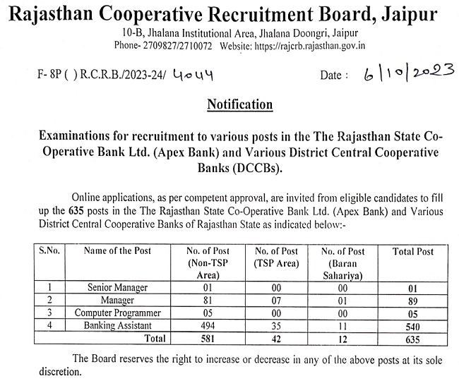 RAJCRB Recruitment 2023: राजस्थान एपेक्स बैंक में बंपर पदों पर निकली ...