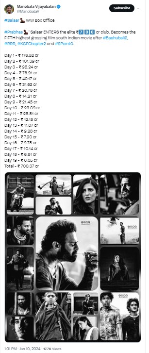 Salaar Worldwide Collection: एनिमल के साथ खतरे में 'जवान' और 'पठान' का ...