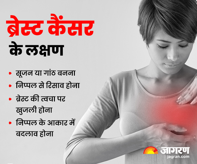 Breast Cancer Awareness Month: ब्रेस्ट में गांठ कहीं कैंसर की तो नहीं ...