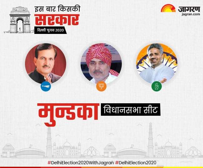 Mundka Assembly Election 2020: AAP के धरम पाल लाकड़ा भारी मतों से विजयी ...