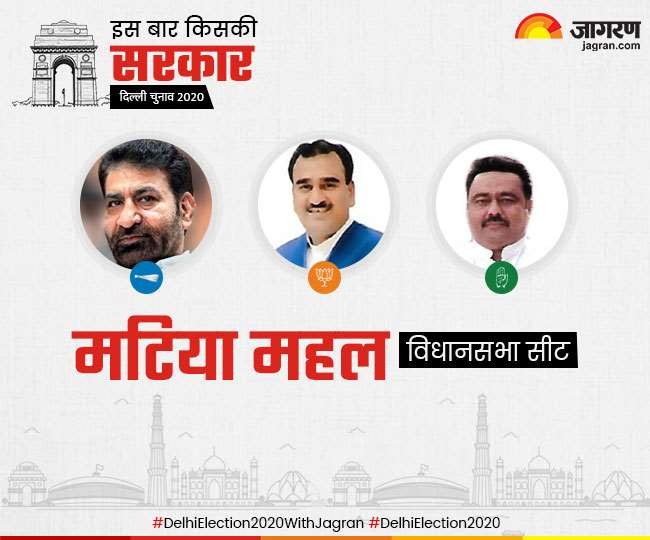 Delhi Matia Mahal Election Result Declared: मटिया महल से आप के ...
