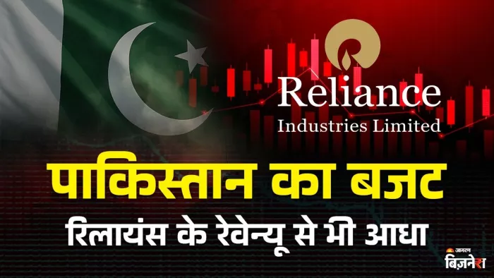 Pakistan Economy: हाय पाकिस्तान की डगमगाती अर्थव्यवस्था, रिलायंस के ...