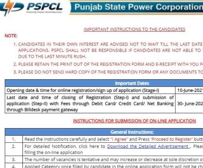 PSPCL Recruitment 2021: र्क्लक और जूनियर इंजीनियर सहित कुल 2632 पदों पर ...