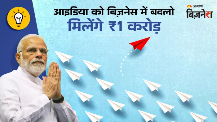 ASPIRE Scheme: इनोवेटिव आइडियाज़ को बिज़नेस में बदलो, सरकार आपको देगी ...