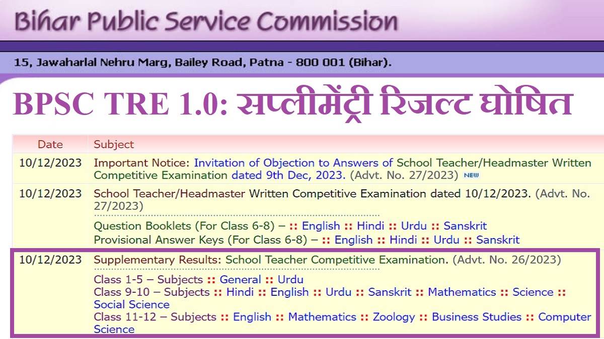 BPRC TRE Supplementary Result 2023: बिहार शिक्षक भर्ती फेज 1 का पूरक ...