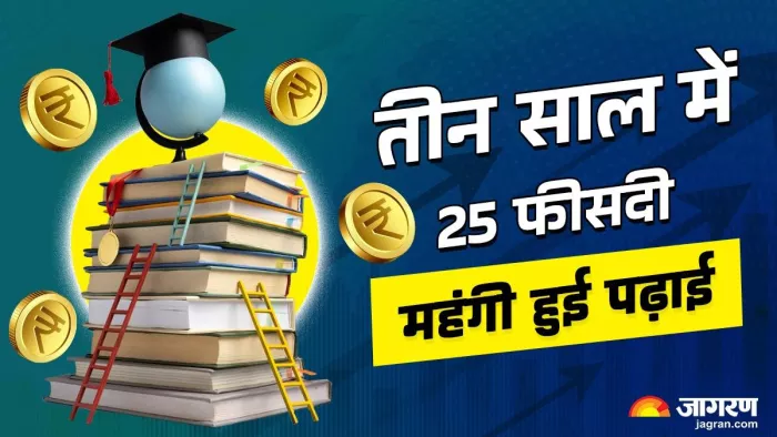 School Fee Hike: महंगी हुई बच्चों की पढ़ाई, निकल रही लोगों की आधी कमाई ...