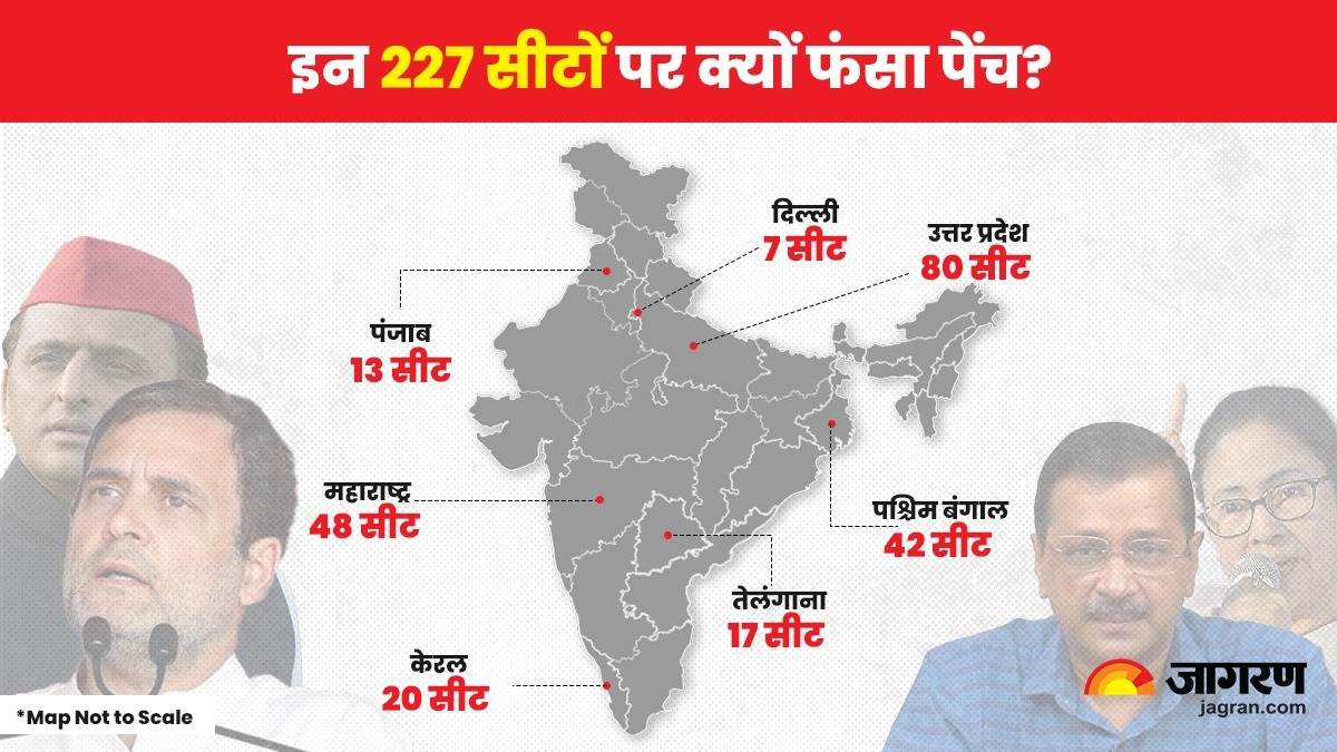 Lok Sabha Election 2024 Bjp को हराने के लिए 450 सीटों पर विपक्ष की ये