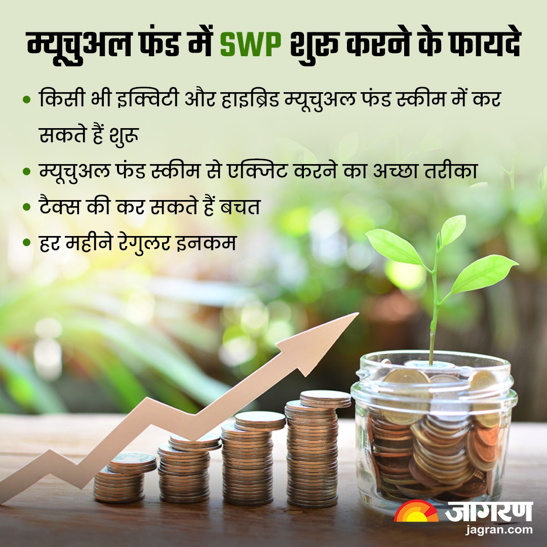 क्या होता है SWP? SIP से कितना है अलग; कैसे अपने म्यूचुअल फंड में ले ...