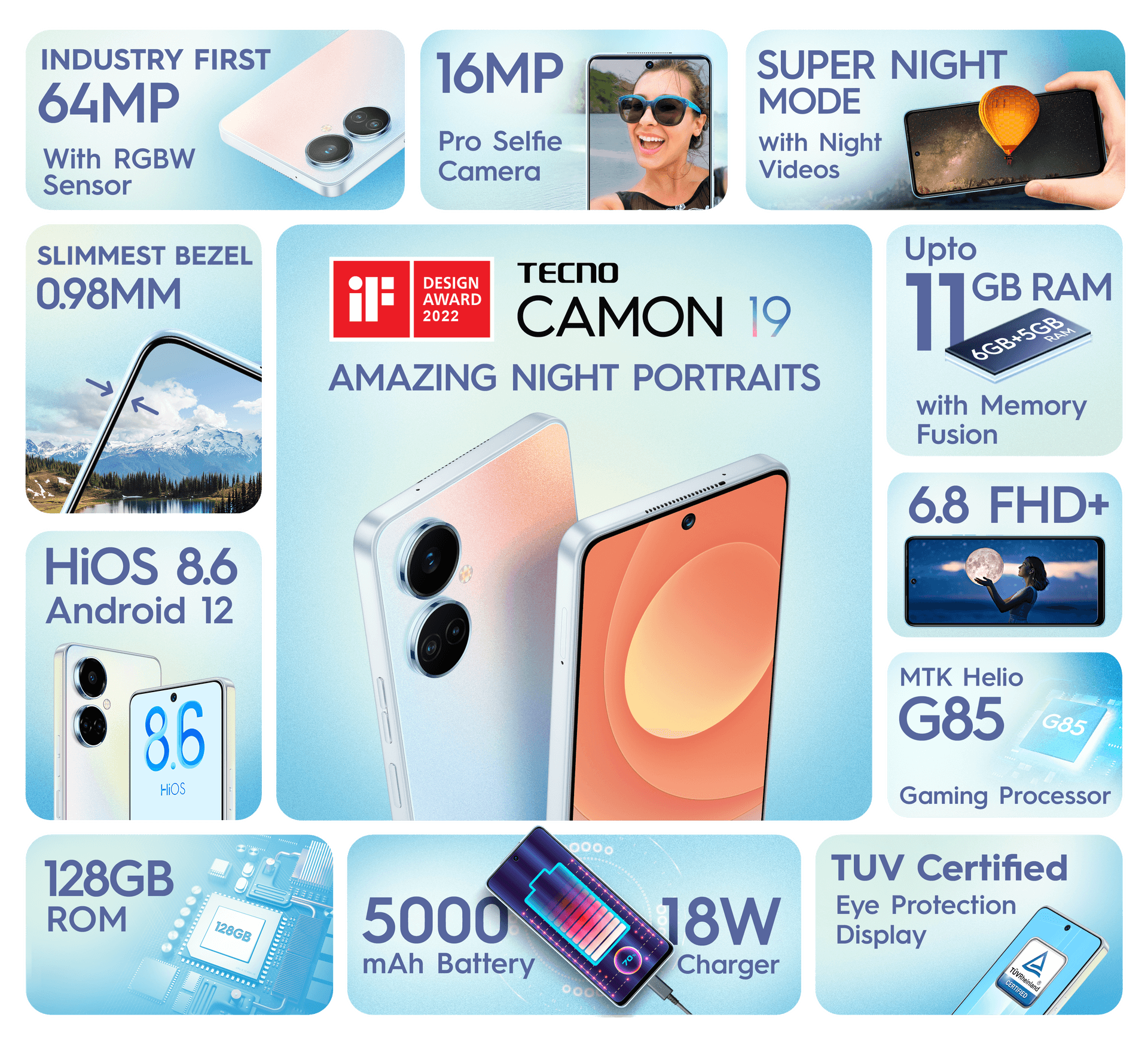 TECNO CAMON 19 Series भारत में हुई लॉन्च; जानें कीमत, फीचर्स और ...