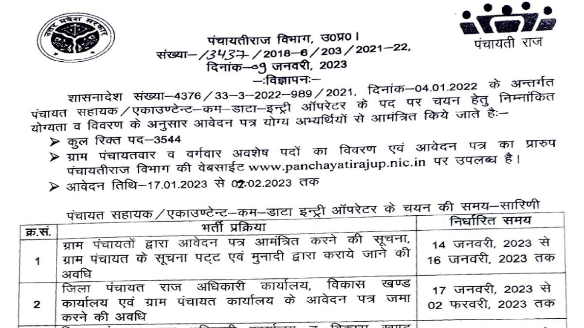 UP Panchayat Recruitment 2023: उत्तर प्रदेश में 3544 पंचायत सहायक भर्ती ...