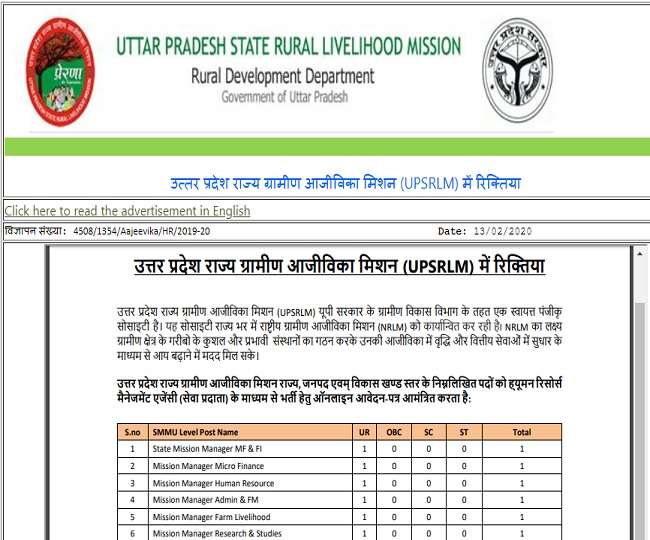 UPSRLM Recruitment 2020: उत्तर प्रदेश राज्य ग्रामीण आजीविका मिशन में ...