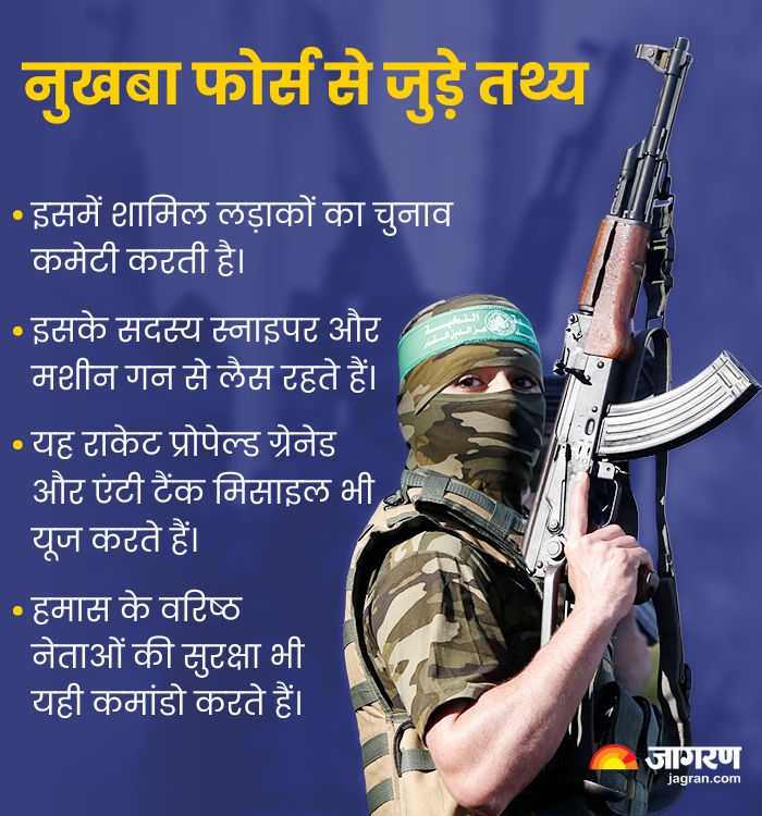 Israel Hamas War: ऐसी है Hamas की नुखबा फोर्स, 2014 गाजा की लड़ाई में ...