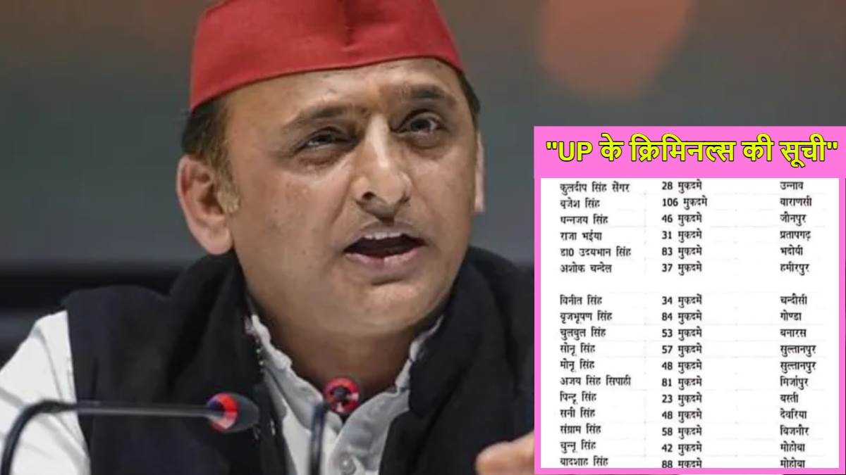 सपा ने UP के अपराधियों की सूची जारी की, पूछा सवाल- ये सब योगी जी के ...