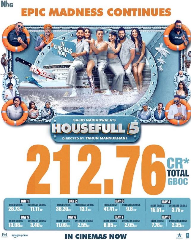 Housefull 5 Worldwide Collection: हाउसफुल 5 का बड़ा धमाका, बजट वसूलने ...