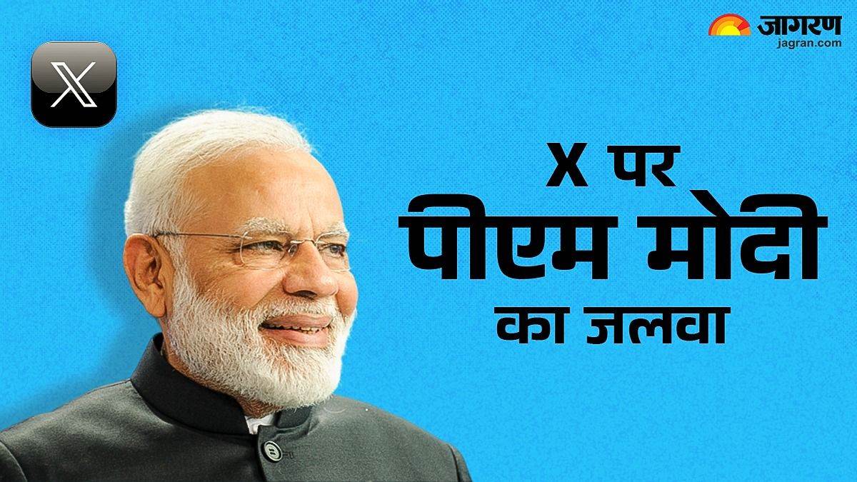 PM Narendra Modi ने अब X पर बनाया नया रिकॉर्ड, 100 मिलियन फॉलोअर्स वाले ...
