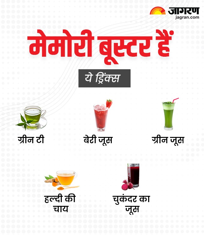 Memory Booster Drink: कमजोर दिमाग को करना है तेज, तो इन ड्रिंक्स को ...