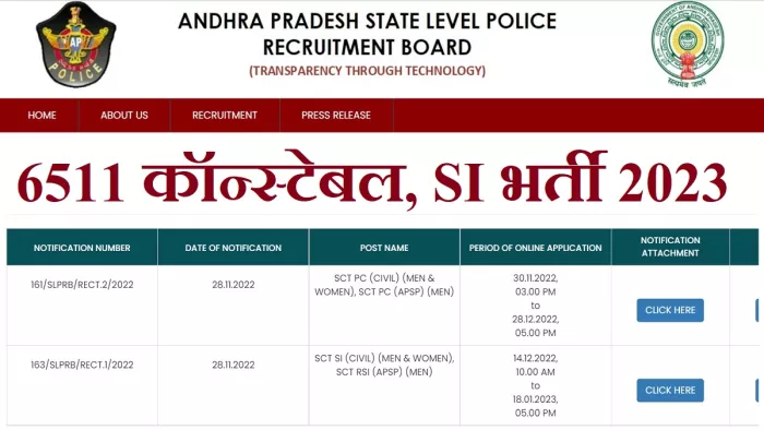 AP Police Recruitment 2023: पुलिस विभाग में 6511 कॉन्स्टेबल और सब ...