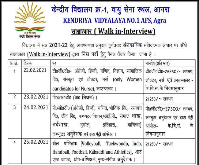 Kendriya Vidyalaya Teacher Vacancy 2021: वॉक-इन-इंटरव्यू आज से ... Kendriya Vidyalaya Teacher Vacancy 2021: वॉक-इन-इंटरव्यू आज से ...