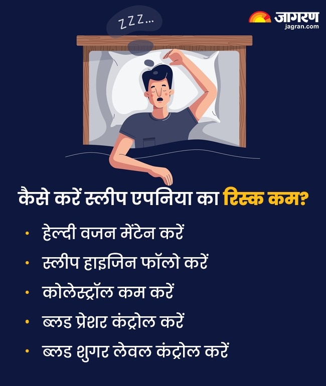 Sleep Apnea बजा सकता है आपके दिमाग की बैंड, स्टडी में सामने आया ...