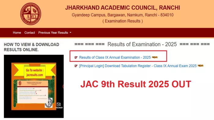 JAC 9th Result 2025 Declared: झारखंड बोर्ड 9वीं क्लास का रिजल्ट जारी ...