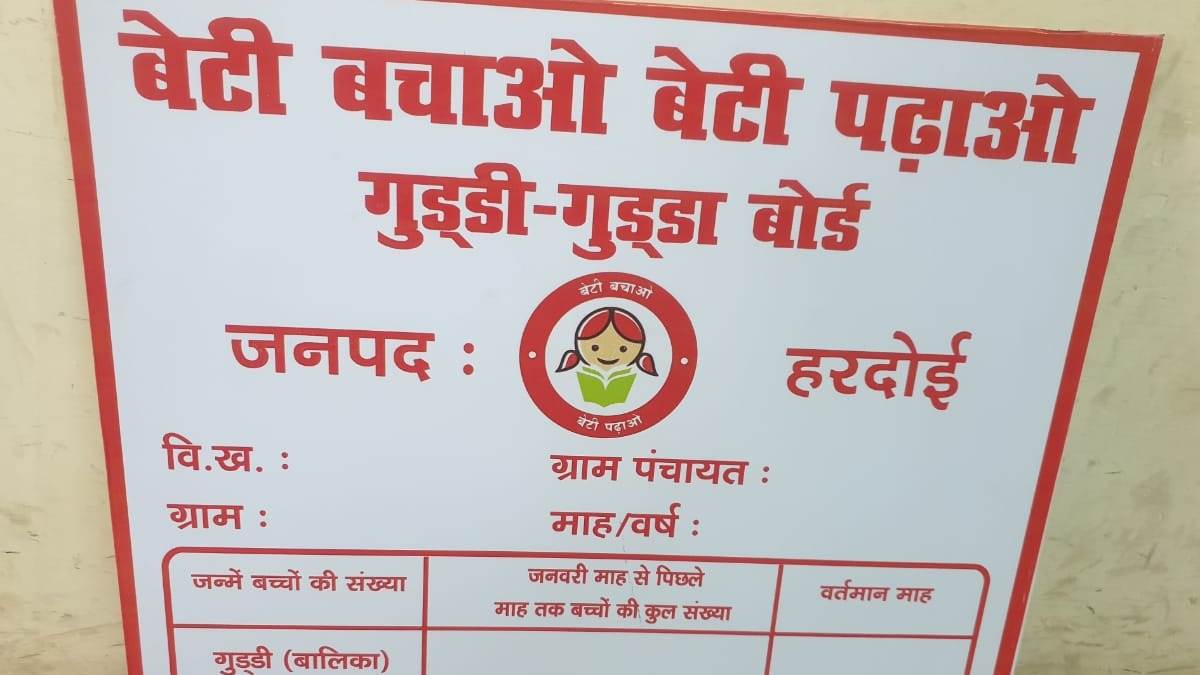 हरदोई में महिला एवं बाल कल्याण विभाग की नई पहल, अब बोर्ड बताएगा गांव ...