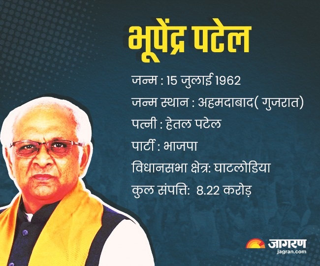 भूपेंद्रभाई पटेल Bhupendrabhai Patel - Gujarat CM Bhupendrabhai Patel ...