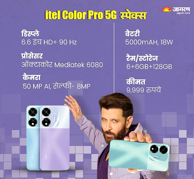 itel ने लॉन्च किया 5000mAh बैटरी और 50MP AI कैमरा वाला फोन, कीमत 10 ...