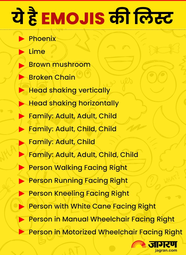 मार्केट में आईं 118 नई Emojis, एंड्रॉइड ही नहीं iOS यूजर्स भी कर सकेंगे ...