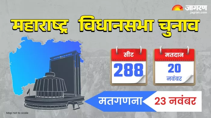 Maharashtra Vidhan Sabha Election 2024: महाराष्ट्र में 20 नवंबर को एक ...