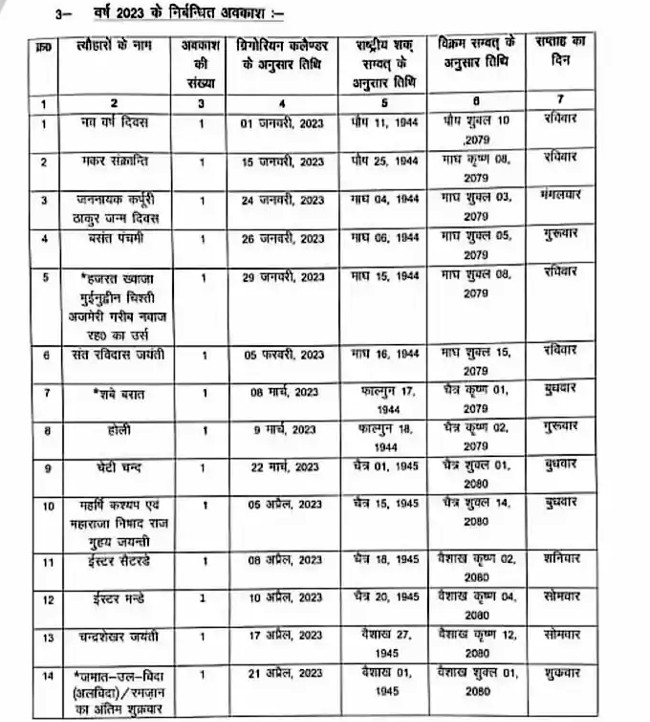 UP Holiday List: यूपी में वर्ष 2023 की सरकारी छुट्टियों का कैलेंडर जारी ...