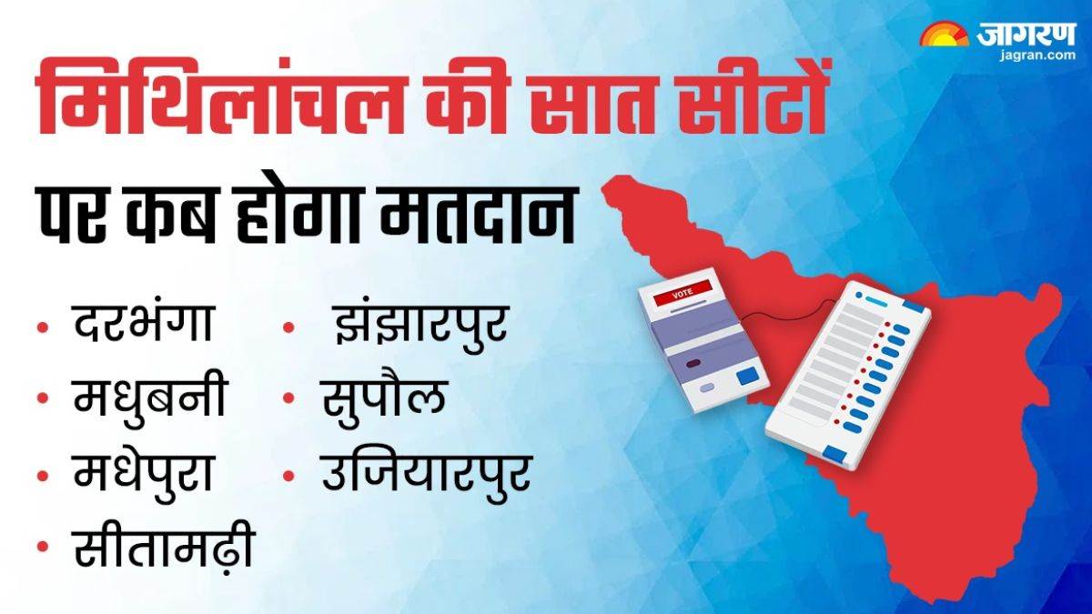 Lok Sabha Election 2024: मिथिलांचल की सात सीटों पर कब होगा मतदान? इन ...