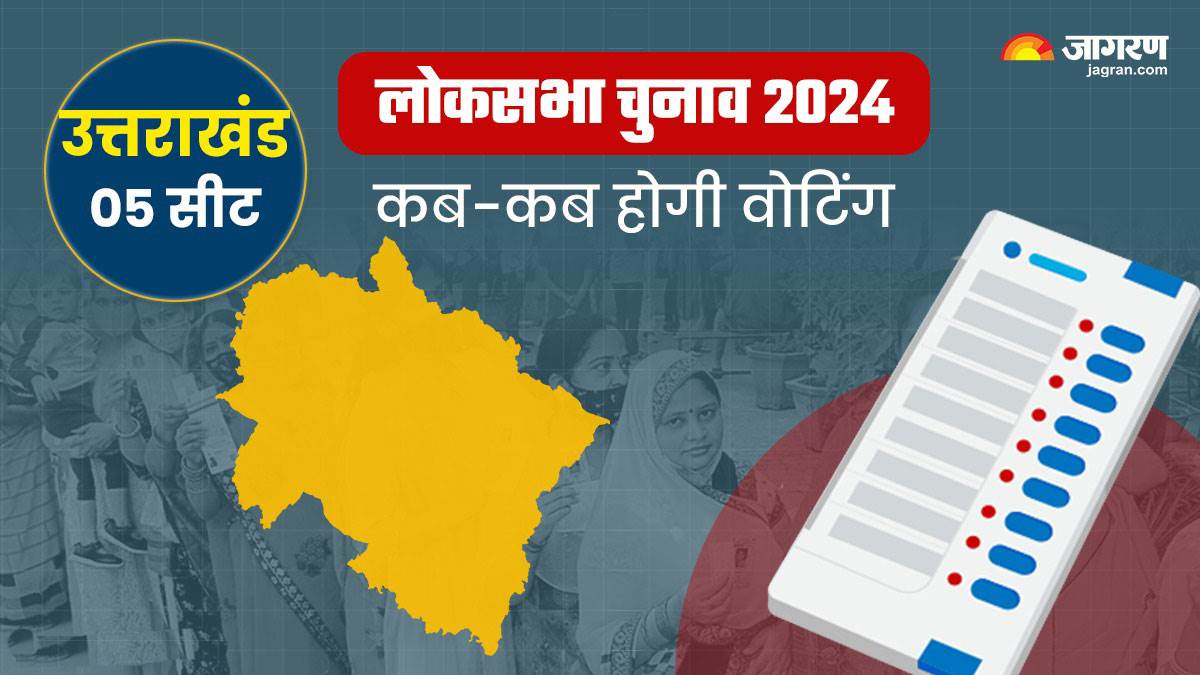 Uttarakhand Lok Sabha Chunav 2024 राज्य की पांच लोकसभा सीटों पर कब कब