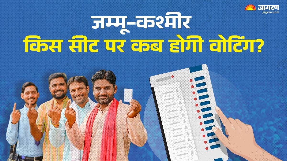 Jammu Kashmir Election 2024 जम्मू कश्मीर में तीन चरणों में होगा