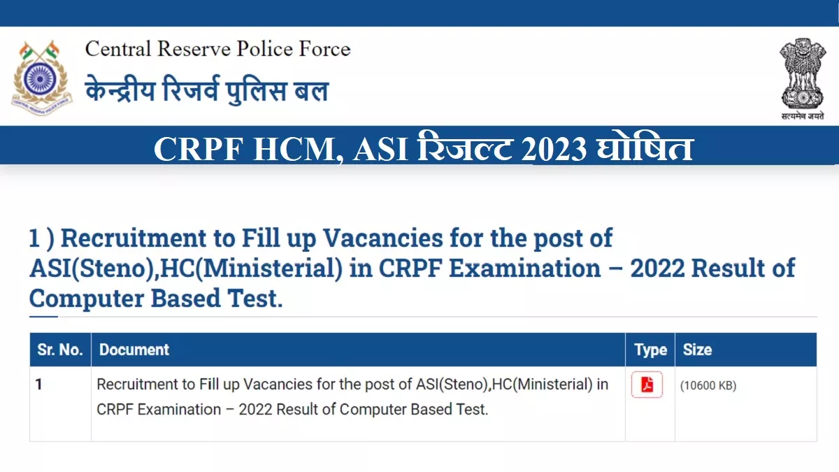 CRPF Result 2023: केंद्रीय रिजर्व पुलिस बल ने ASI और HCM भर्ती ...