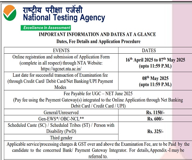 UGC NET 2025: यूजीसी नेट जून सेशन के लिए ऑनलाइन आवेदन स्टार्ट, इस डेट ...