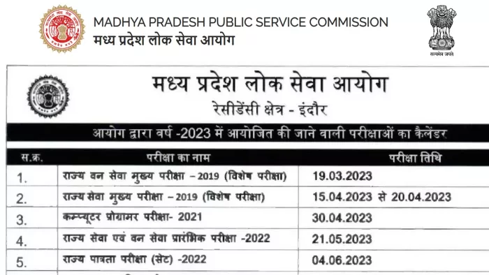 MPPSC Exam Calendar 2023: मध्य प्रदेश लोक सेवा आयोग ने जारी किया वर्ष ...
