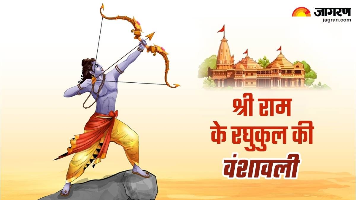 Raghukul of Lord Ram: कैसे हुई प्रभु श्री राम के रघुकुल की शुरुआत ...