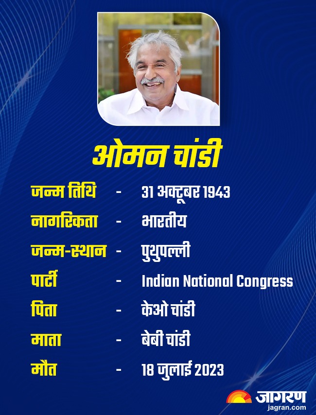 Oommen Chandy: 27 साल में पहली बार बने MLA,लगातार 12 बार चुनाव में दर्ज ...