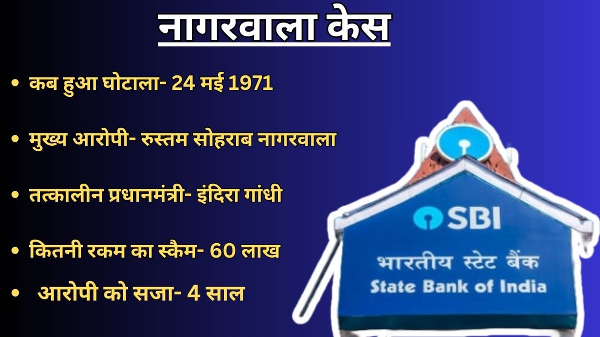 क्या था दिल्ली का नागरवाला केस, प्रधानमंत्री के नाम पर 53 साल पहले हुई ...