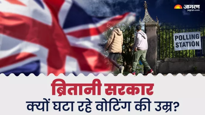 Voting age: नाबालिगों को वोटिंग का अधिकार क्यों दे रहा ब्रिटेन, किस देश ...