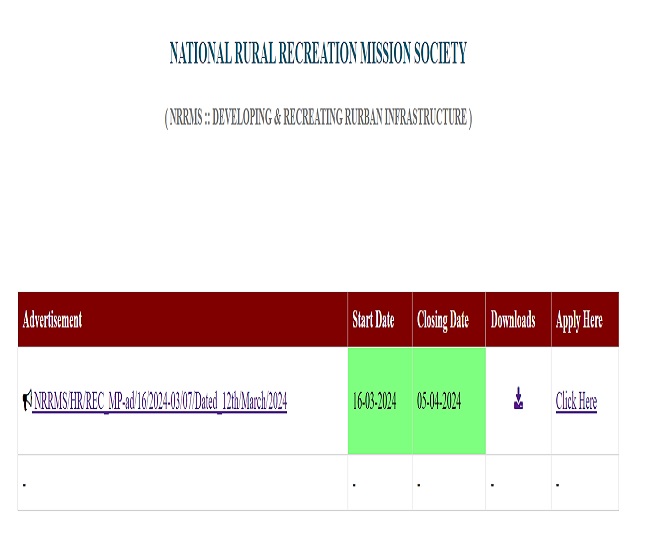 NRRMS Recruitment 2024: राष्ट्रीय ग्रामीण मनोरंजन मिशन सोसायटी में ...