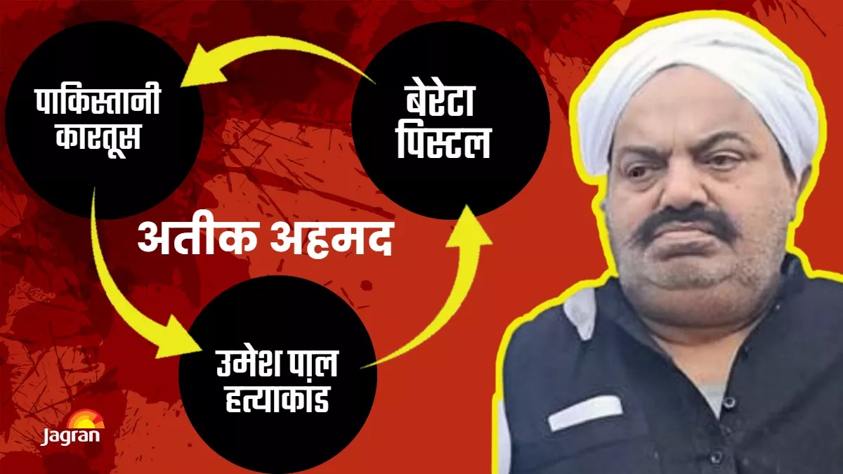 Atique Ahmed: इटली की बनी बेरेटा पिस्टल का पाकिस्तानी कनेक्शन, क्या है ...
