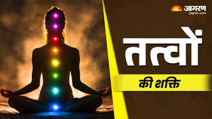 तत्वों की शक्ति: आपकी राशि और उसका छुपा हुआ सार - Discover Your Element Earth Air Fire and Water ...