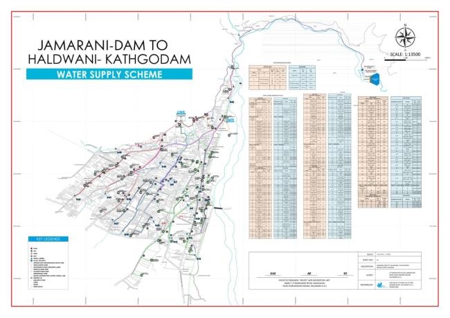 जमरानी बाध से 355.50 करोड़ से बनेगी पेयजल योजना, जलसंकट से मिलेगी निजात ...